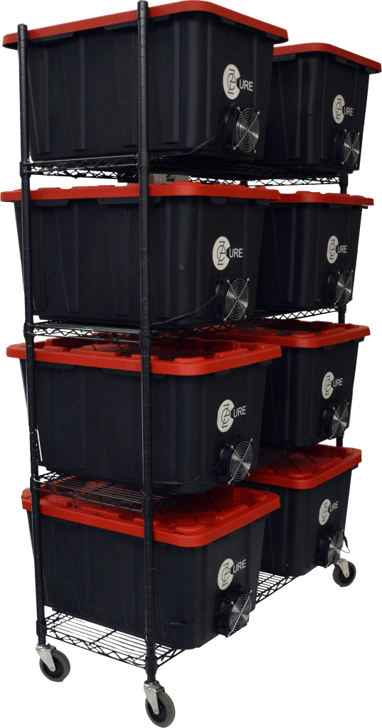 Bud Trimming Equipment | Cannabis Trimmers | Buckers | Sorters